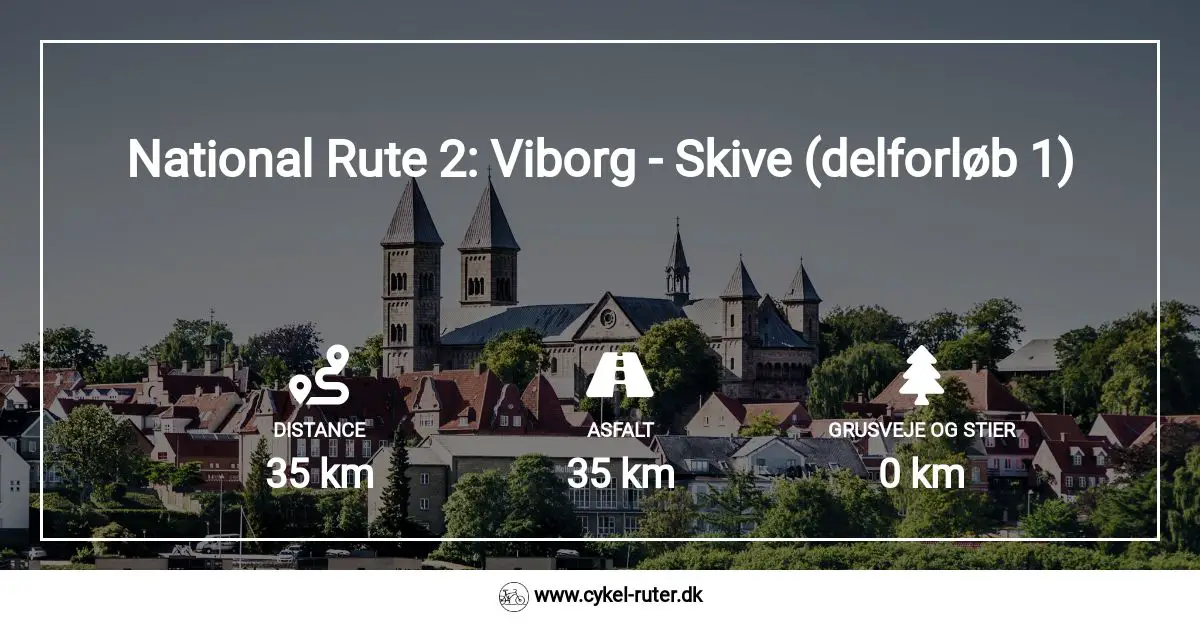 National Rute 2: Viborg - Skive (delforløb 1)