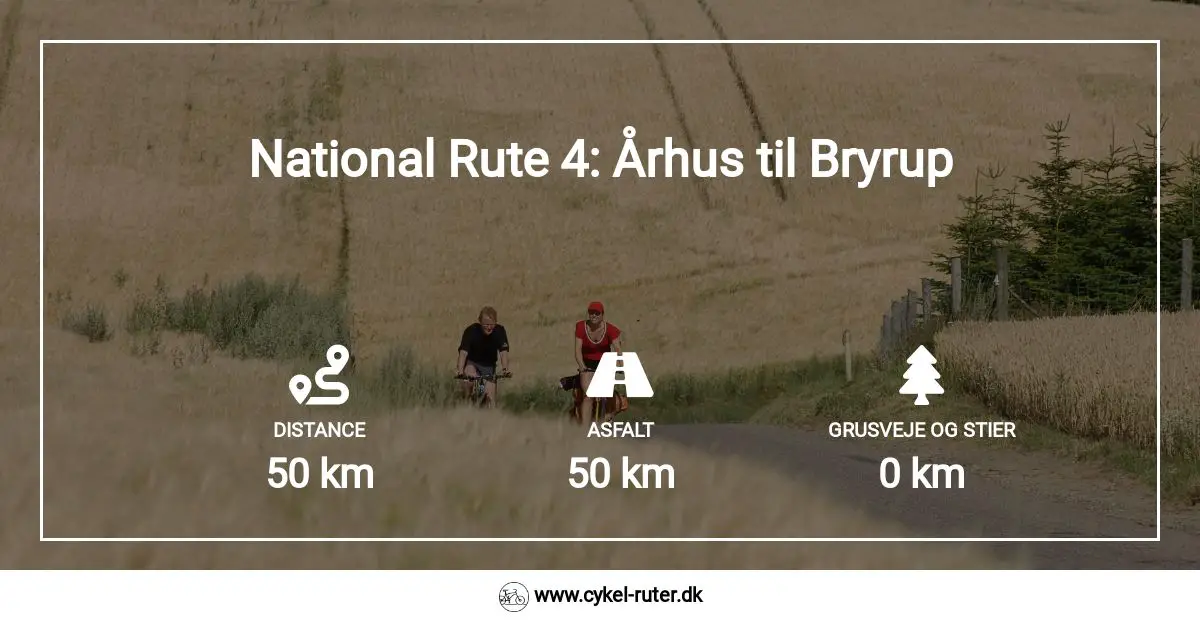 National Rute 4: Århus til Bryrup