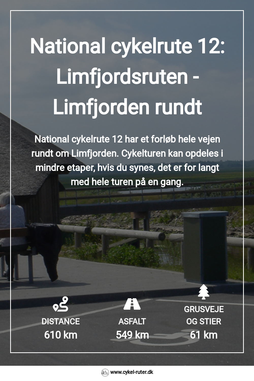 National cykelrute 12: Limfjordsruten - Limfjorden rundt