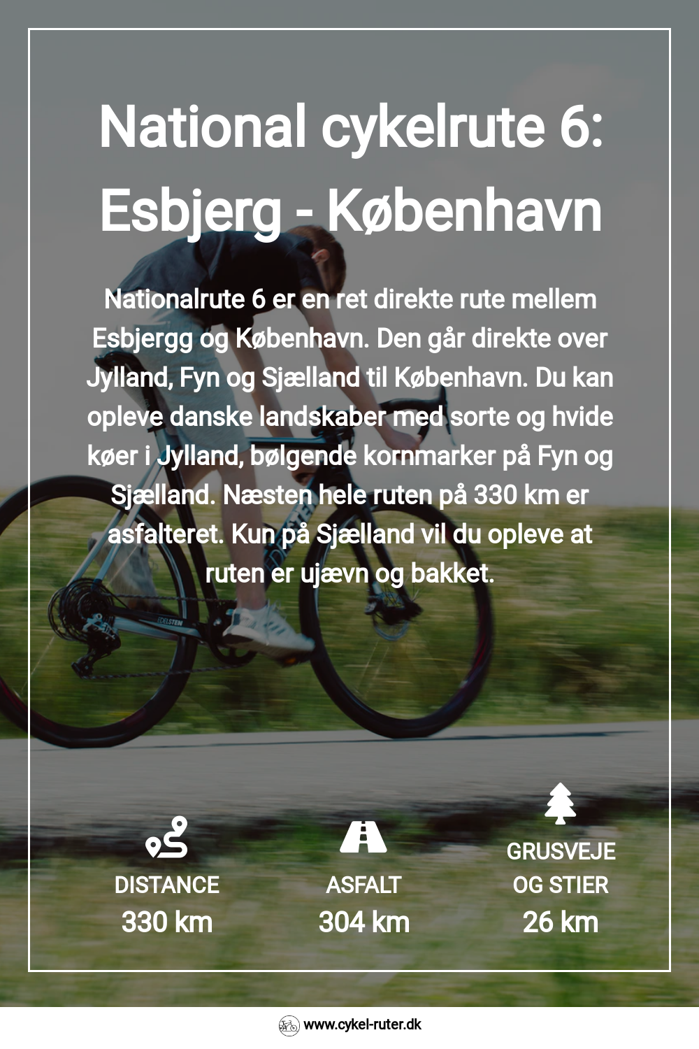 National cykelrute 6: Esbjerg - København