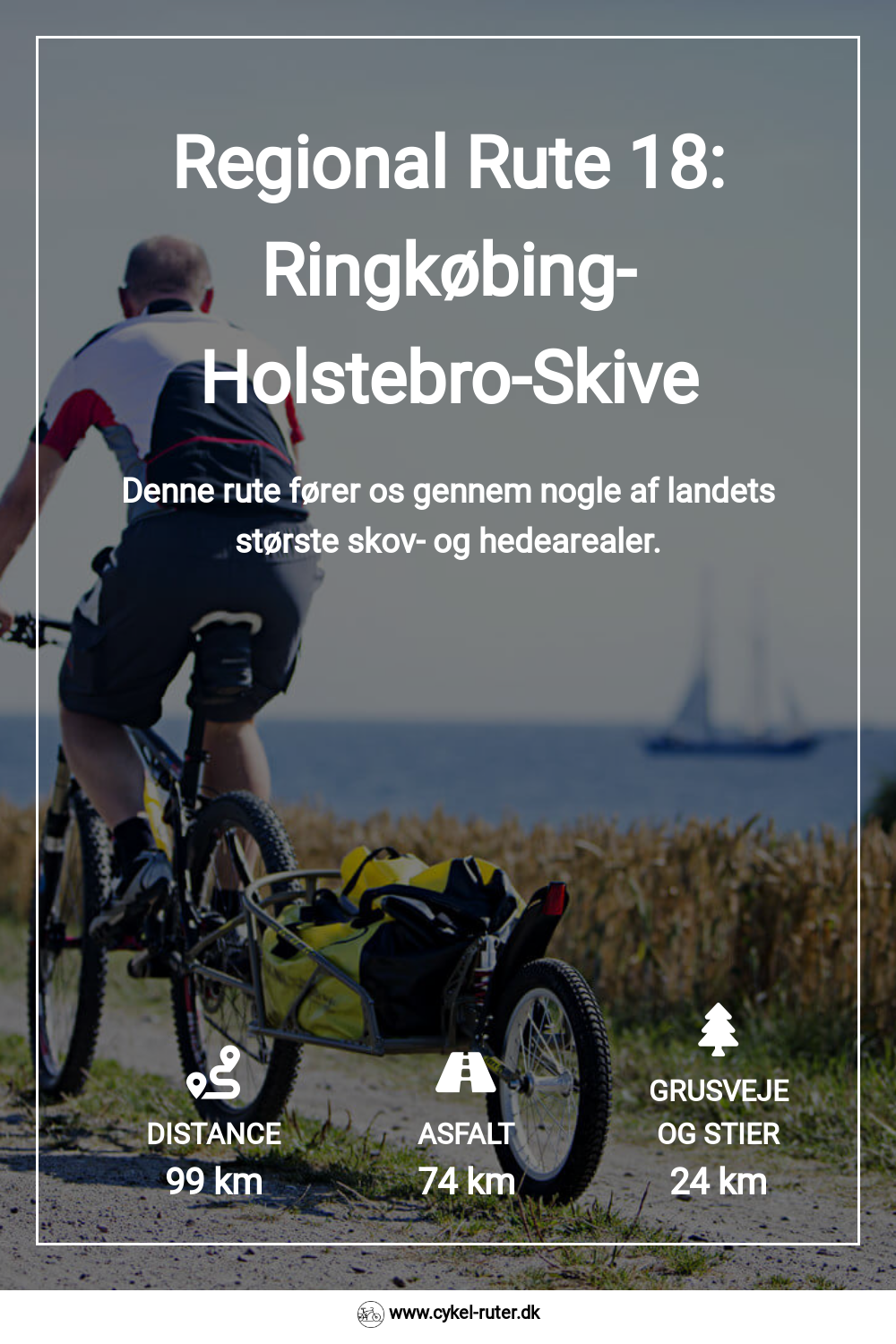 Regional Rute 18: Ringkøbing-Holstebro-Skive